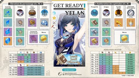 Yelan Build Le Guide Complet La Gazette De Teyvat Genshin Impact