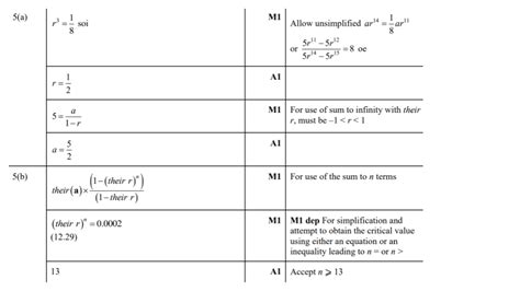 Arithmetic And Geometric Progressions Past Paper Questions For