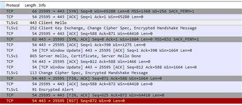 77 Issue With Ssl Cert Returning Certificate When Title Returns 401 Authorization