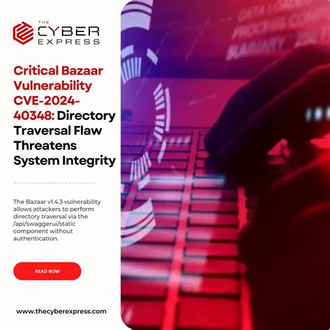 The Cyber Express On Linkedin Vulnerability Cve2024 Cybersecurity Threatintelligence…