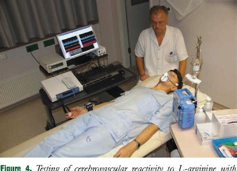Figure 4 From Functional Transcranial Doppler Sonography Semantic Scholar