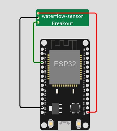 Tutorial Lengkap Mengkoneksikan Sensor Waterflow Dengan Esp32 Labrobotika