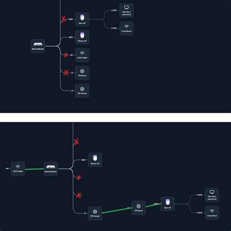 Feature Request Manual Topology Mapping More Icons Feature Requests Alta Labs
