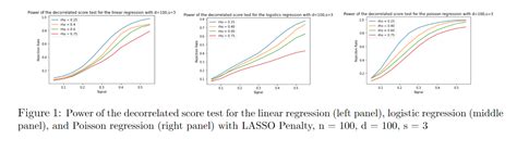 GitHub Guangyao Zhou DecorrelationScoreFunction