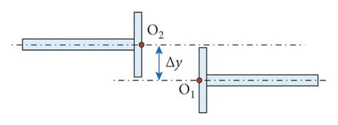 A Parallel Misalignment B Angular Misalignment And C Combined Download Scientific