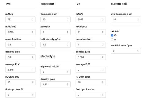 A Glass Battery Dataset · Matthew J Lacey