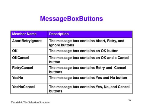 Ppt Tutorial 4 The Selection Structure Powerpoint Presentation Free