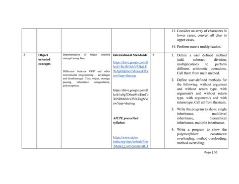 Ece Btech 1st Year Syllabus Basic Electrical Engineering Pdf