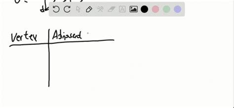In Exercises Use An Adjacency List To Represent The Given Graph