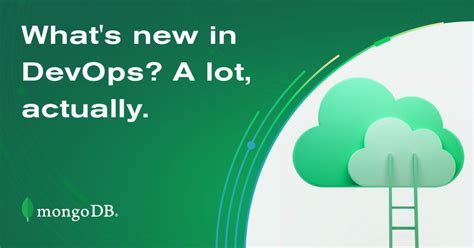 Mongodb On Linkedin How Modern Devops Teams Use Mongodb Atlas To