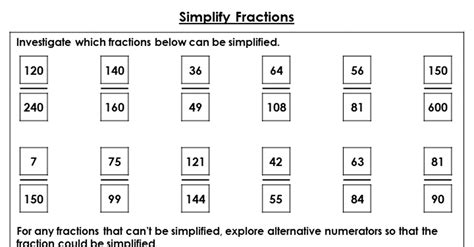 Free Year 6 Simplify Fractions Lesson Classroom Secrets Classroom Secrets