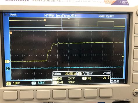 Ads7822 Wrong Clock Diagram And Data Value Data Converters Forum Data Converters Ti E2e