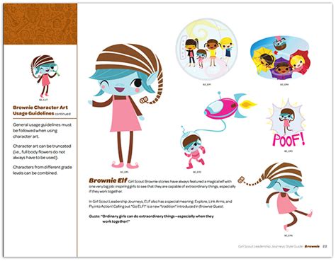 Style Guides On Behance