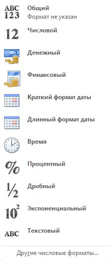 Как установить числовой формат ячейки в Excel Word и Excel помощь в работе с программами