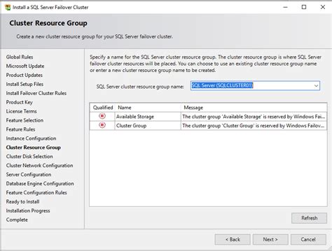 How To Configure Failover Cluster In Sql Server 2019 Step By Step