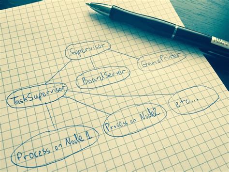 How To Build A Distributed Game Of Life In Elixir