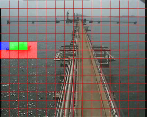 research projects anomalous behaviour detection using spatiotemporal