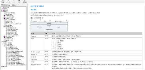 017b Ospf五种报文的头部,hello报文,邻居ospf报文头 Csdn博客 017b Ospf五种报文的头部,hello报文,邻居ospf报文头 Csdn博客
