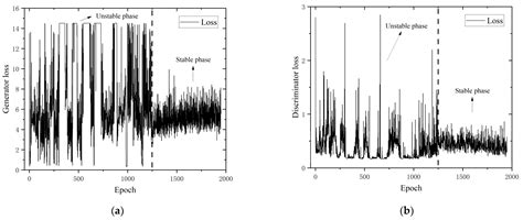 Applied Sciences Free Full Text A Rapid Bridge Crack Detection