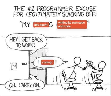 Raphaël Mansuy On Linkedin Smoldeveloper Codegeneration Aiassistant Productivityboosters