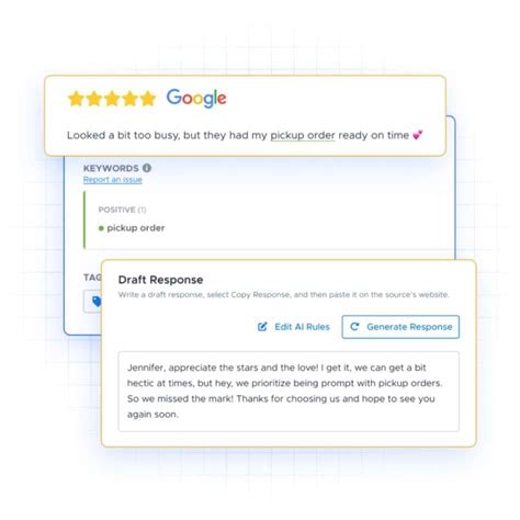 Top 20 Sentiment Analysis Tools