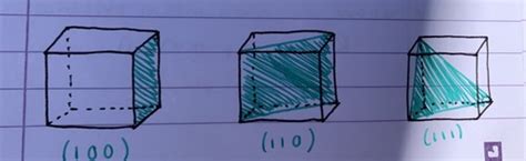 Solid Gas Interface Flashcards Quizlet