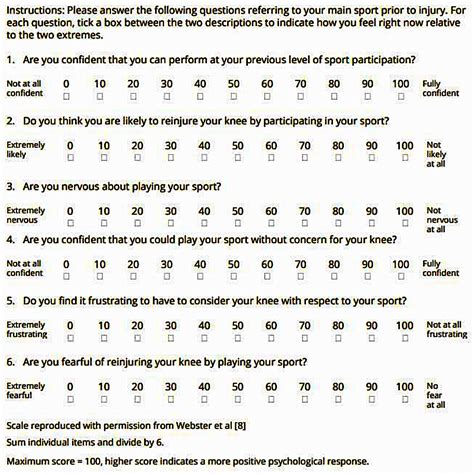 Rehab Acl Protocol — Dr Keran Sundaraj