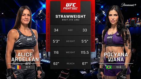 Watch Ufc Fight Night Español Alice Ardelean Vs Polyana Viani Ufc
