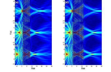 The Displacement Field Patterns Under The Illumination Of A 2d Point
