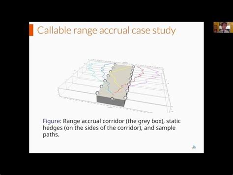 Siam Society For Industrial And Applied Mathematics Talk Darwinian