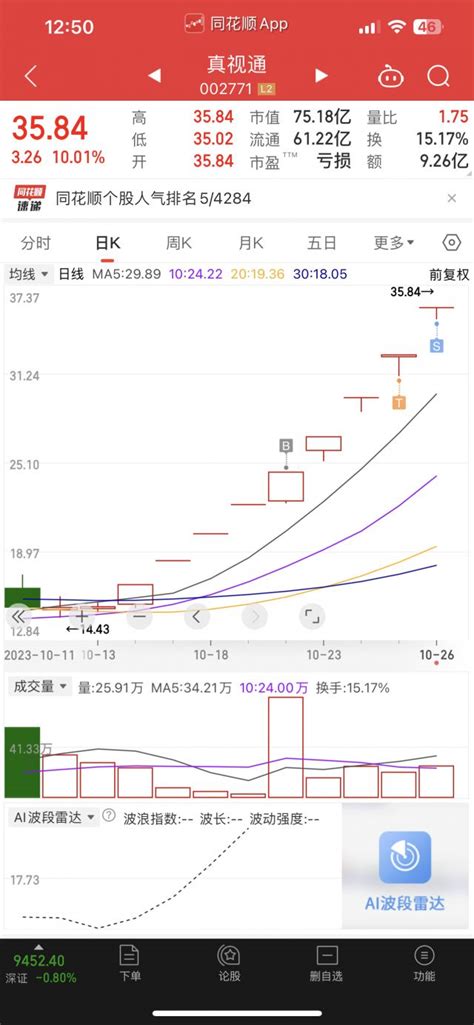 也不知道自己走的对不对 178