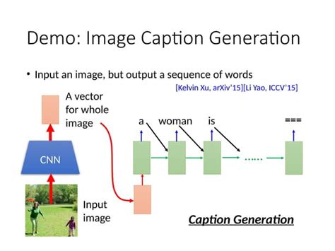 Rnn Is Recurrent Neural Networks And Deep Learning Pptx