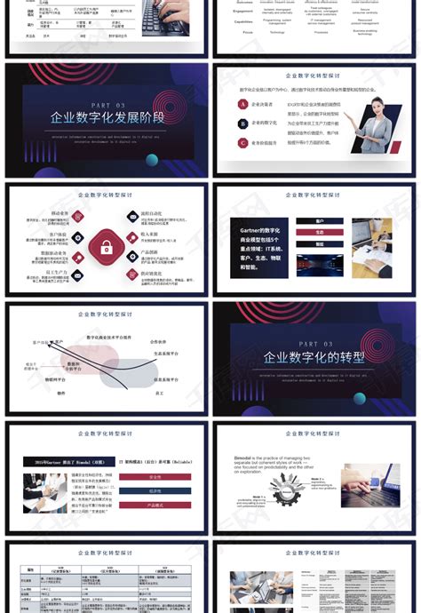 企业数字化转型探讨报告pptppt模板免费下载 Ppt模板 千库网