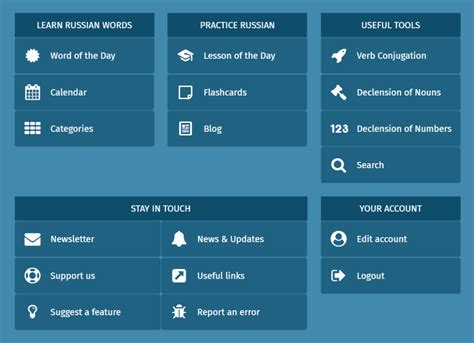 Small Interface Updates And Fixes Learn Russian Words