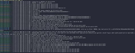 Pushing Redis Sentinels To Their Limit Uddeshyas Musings