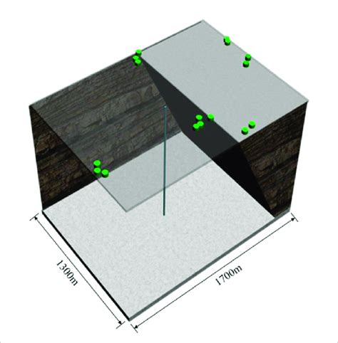 Microseismic Monitoring Stations Layout Download Scientific Diagram