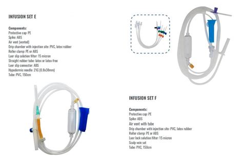 Get Free Quote Of Infusion Sets！we Export Directly As The Factory In China