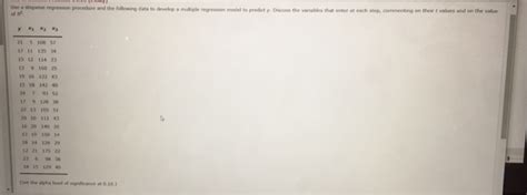 Use A Stepwise Regression Procedure And The Following