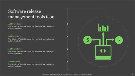 Software Release Management Powerpoint Ppt Template Bundles Ppt Template