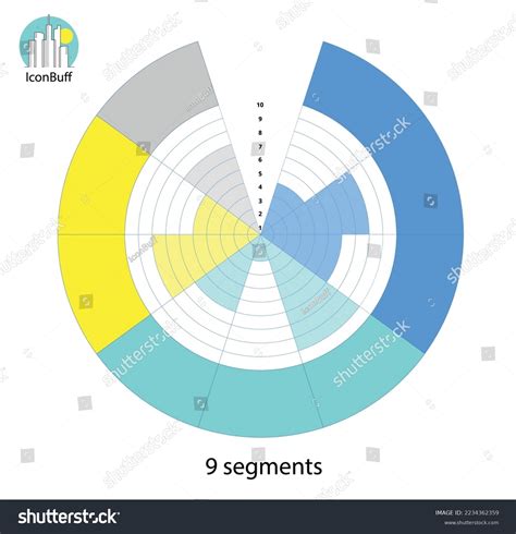 Radial Chart Scorecard 9 Segments 10 Stock Vector Royalty Free 2234362359 Shutterstock