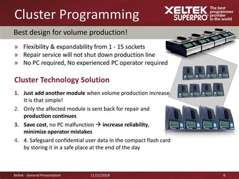 General Presentation Ppt Download