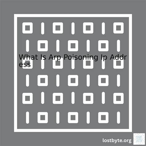 What Is Arp Poisoning Ip Address Lostbyte