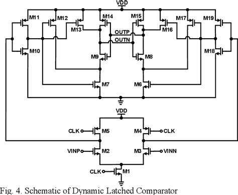 Figure 3 From Low Power 10 Bit 8mss Asynchronous Sar Adc With Wake Up