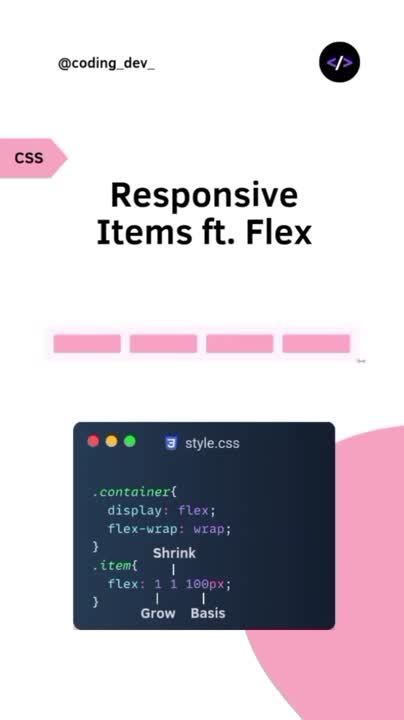 ram maheshwari ♾️ on linkedin html css javascript 100daysofcode webdevelopment