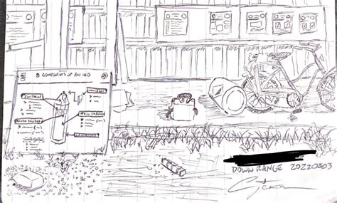 I Learned To Sketch After Playing Lis2 R Lifeisstrange2