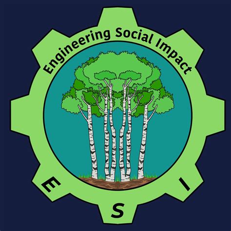 Resource Library Engineering Social Impact