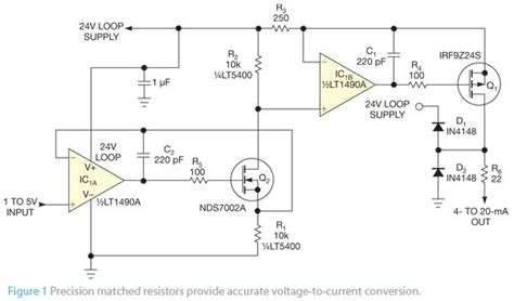 Convert 1 To 5v Signal To 4 To 20 Ma Output