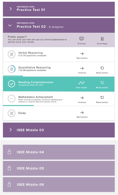 Test Innovators Dashboard Redesign Rebecca Caldera