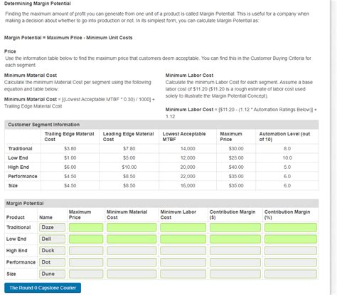 Solved Determining Current Margin The Product Details Are Chegg Com