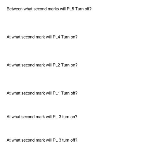 Solved Timer DN Timer TON Timer On Delay Timer Chegg